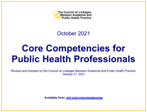 Core Competencies for Public Health Professionals: Domain Definitions | PHF