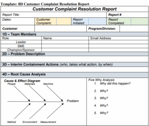 8D Customer Complaint Resolution Report | PHF