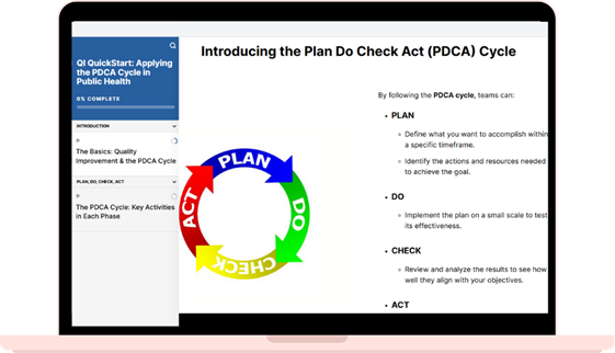 January Spotlight: Choosing the Right eLearning Format for Your ...